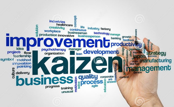 Training Genba Kaizen from Simple Activity to Great Result - Informasi ...